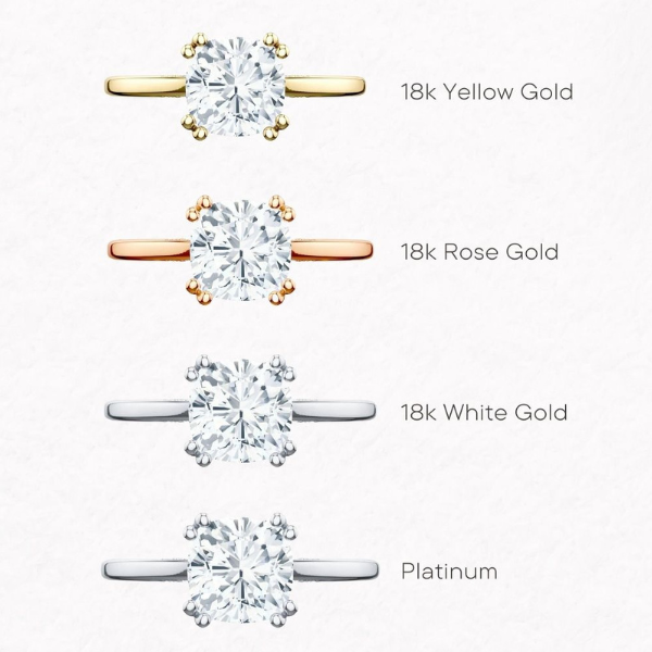 How to Choose the Right Metal for Your Engagement Ring